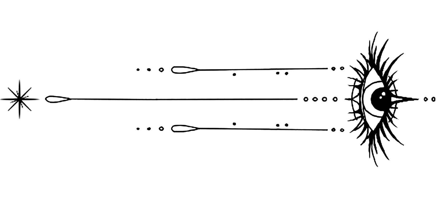 Eye Ink: Latest Eye Tattoo Designs | Inkbox™ | Semi-Permanent Tattoos